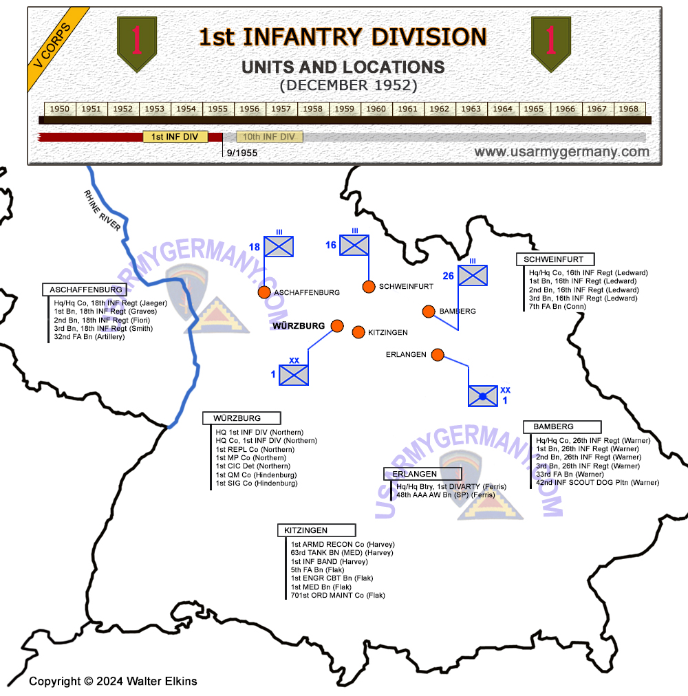 USAREUR Org Charts - 1st Inf Div Map