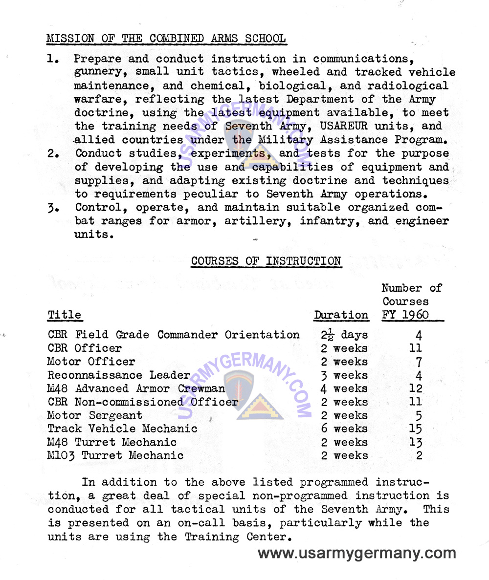 USAREUR Docs - 7th Army