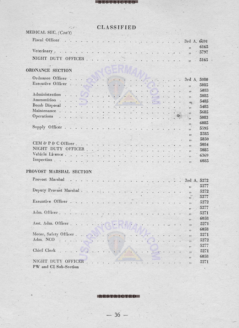 USFA Docs - Tel Dir 1946