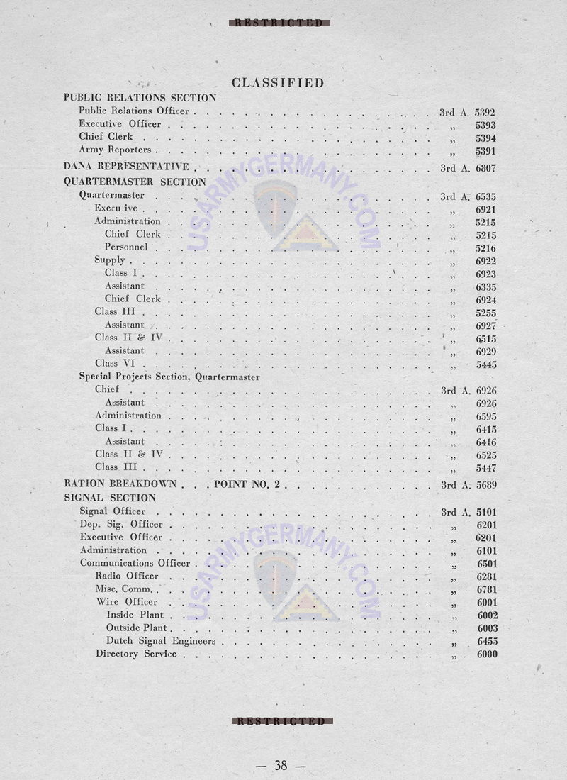 USFA Docs - Tel Dir 1946