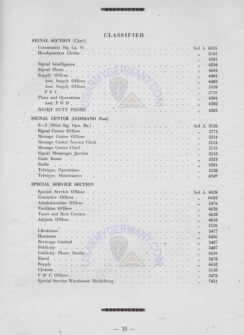USFA Docs - Tel Dir 1946
