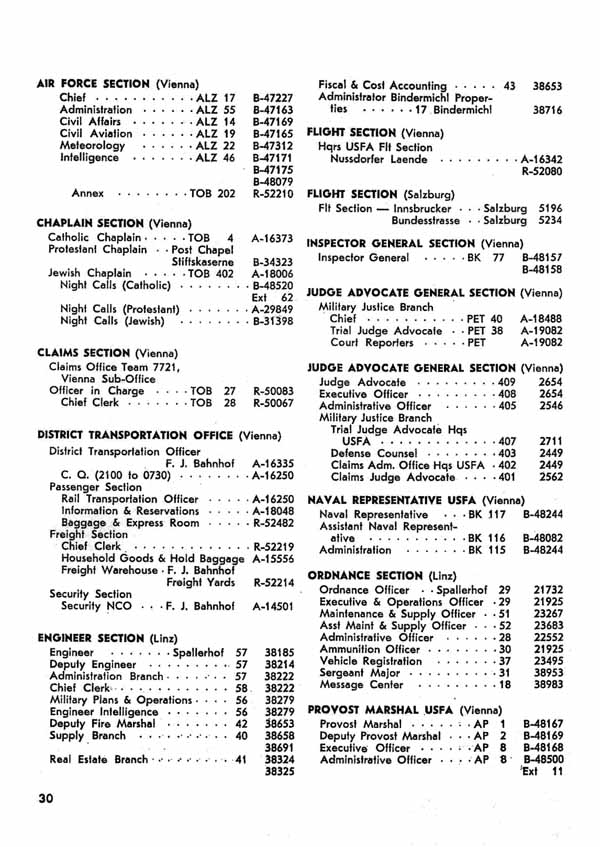 USFA Docs - Tel Dir 1949