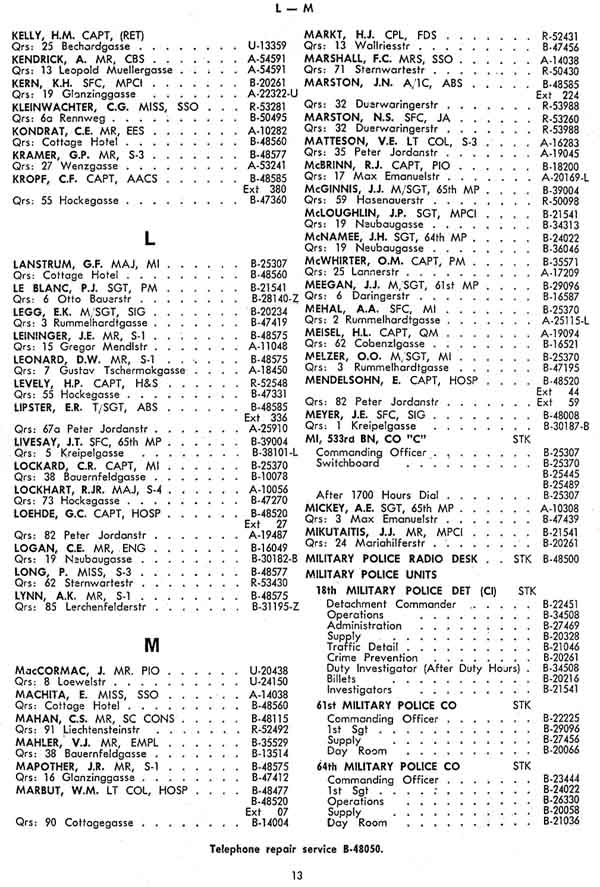 USFA Docs - Tel Dir 1954